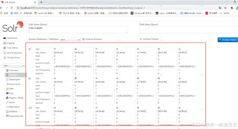 【solr】solr搜索引擎下载、安装、使用及跟elasticsearch的对比（保姆篇） csdn博客