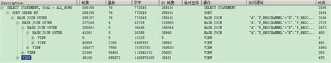 Select Left Join 很慢！select 之后再left Join速度慢吗 Csdn博客