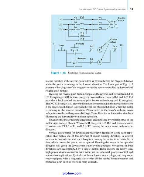 Programmable Logic Controllers Industrial Control By Khaled Kamel Eman Kamel Pdf College