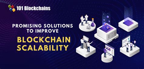 Blockchain Scalability Solutions An Overview 101 Blockchains