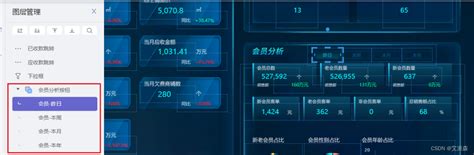 玩转smardaten 零基础构建多维数据可视化大屏（最全攻略） 数据可视化大屏csdn csdn博客