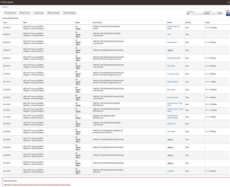 Help Understanding Z Wave Details 🛎️ Get Help Hubitat