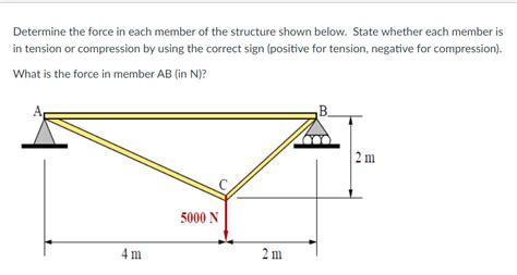 Solved Determine The Force In Each Member Of The Structure