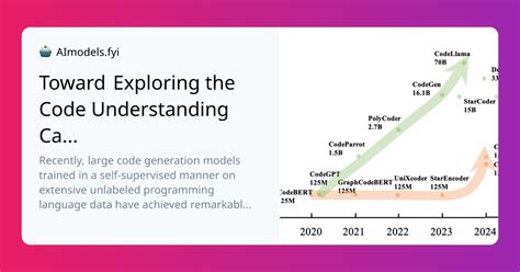 toward exploring the code understanding capabilities of pre trained