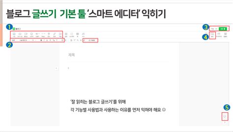 잘 읽히는 블로그 글 만드는 방법 아이콘 위치 네이버 블로그