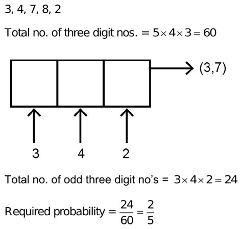 A Three Digit Number Is To Be Formed Using The Digits 3 4 7 8 And 2
