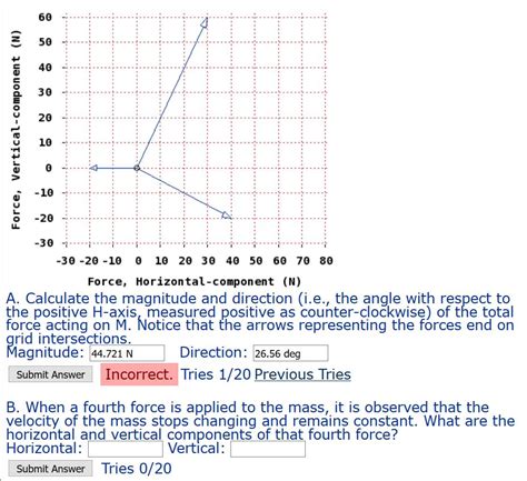 Solved Calculate The Magnitude And Direction I E The