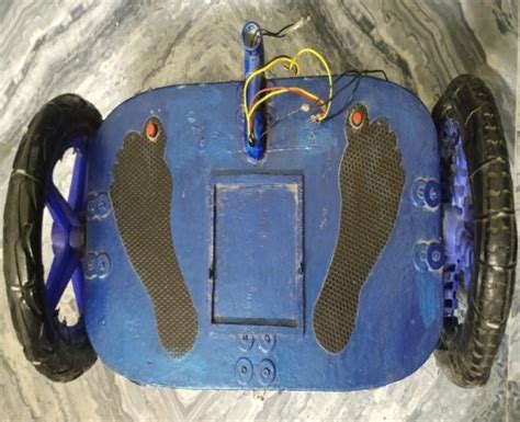 Simulation For Mppt 4 Product Realization Download Scientific Diagram