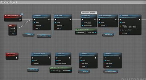 unreal engine how to create a ragdoll effect for first person death