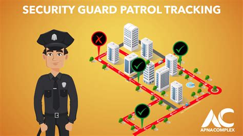 Security Guard Patrol Tracking Indias First App Based Patrol