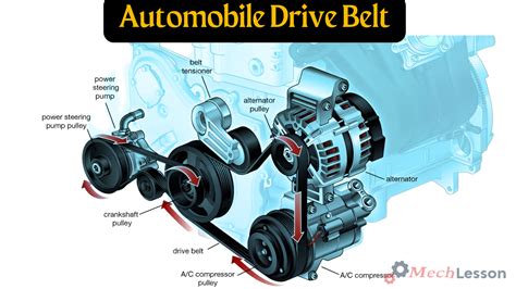 Why Is Drive Belt Tension Important