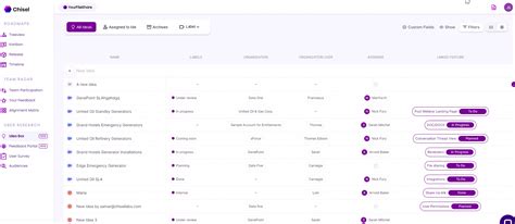 Filtering Functionality In Idea Box Chisel Help
