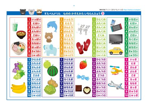 物の数え方表2 子供の習い事図鑑 すたぺんドリル