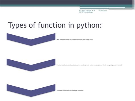 Function In Python Function In Pythonpptx
