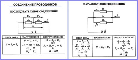Последовательное соединение схема формула