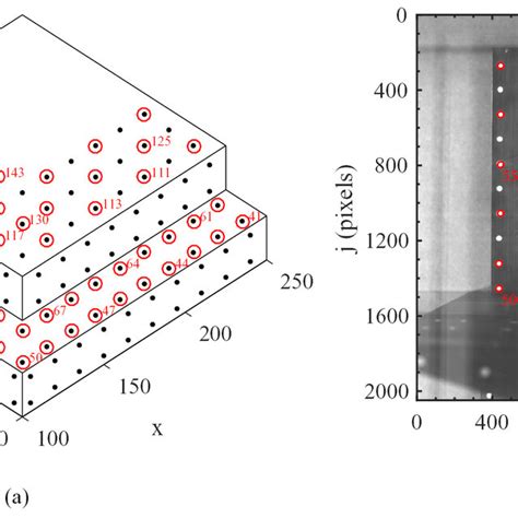 3d Calibration Target Used For Camera Calibration Process A A 3d Download Scientific Diagram