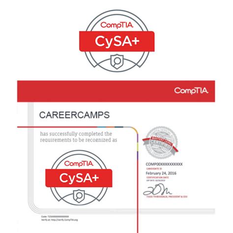 Comptia Cysa Cyber Security Analyst Certification Camp Career