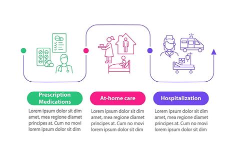 Pneumonia Categorization Vector Infographic Template Set Img Visuals