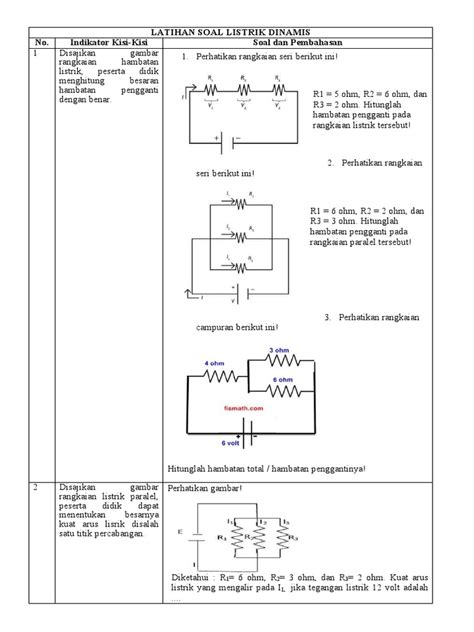 Kelas 9 Listrik Dinamis Tambahan Pdf Metode And Bahan Ajar Teknologi And Rekayasa