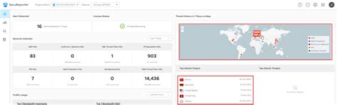 How To Check Historically Suspicious Ip Addresses Using The Country Map
