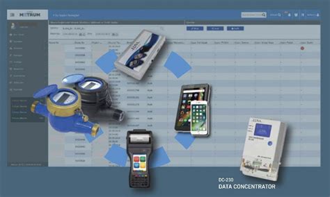 Electricity And Water Meters Acromtech Refining Engineering