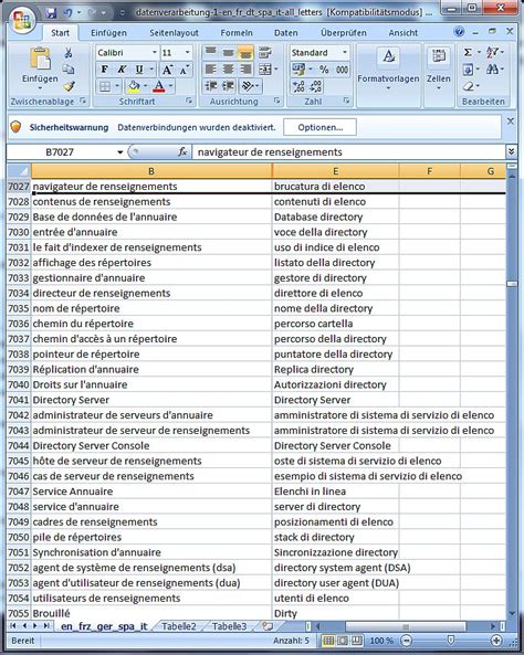 Tt Software Databases Dictionaries Dataprocessing