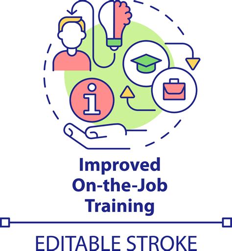Improved On The Job Training Concept Icon Microlearning Benefit Abstract Idea Thin Line