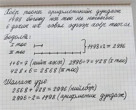 Тусгай аргын хэрчим загвар бодлого бодоход суралцах анги Facebook