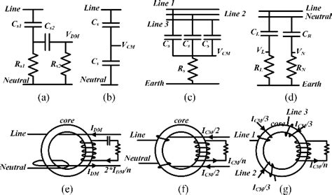 Figure From A Survey Of Active EMI Filters For Conducted EMI Noise Reduction In Power