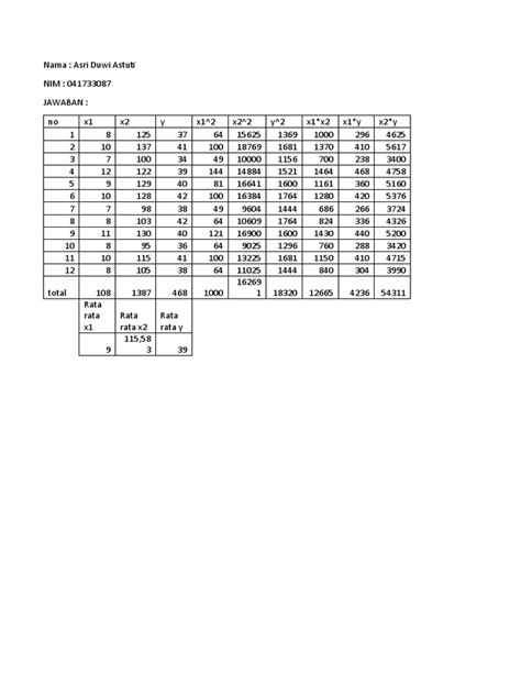Jawaban Diskusi 4 Metode Statistika Pdf