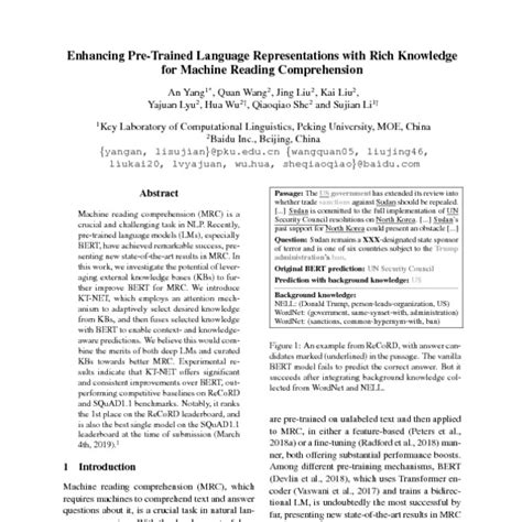 Enhancing Pre Trained Language Representations With Rich Knowledge For Machine Reading