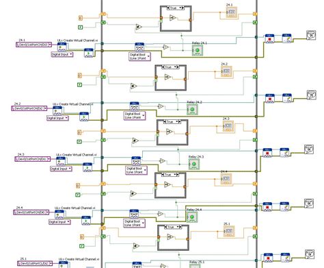 Solved How To Combine Multiple Digital Inputs For Reading Ni Community