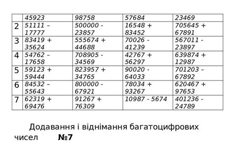 Картки тренажери з математики для учнів 4 класів з теми Письмове додавання і віднімання