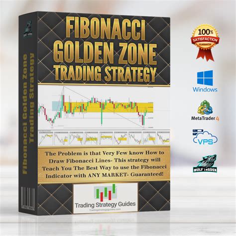 Fibonacci Golden Zone Trading Strategy Mt4 Indicators And Template Etsy