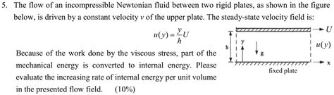 5 The Flow Of An Incompressible Newtonian Fluid Between Two Rigid