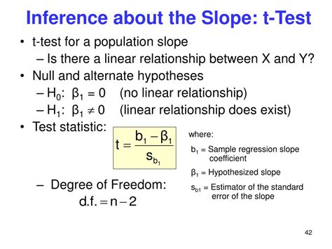 Ppt Linear Regression And Correlation Analysis Powerpoint