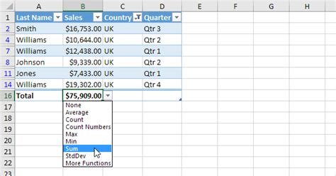 Create Tables In Excel Step By Step Tutorial