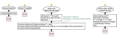 c reverse the words of three or more lengths in a string