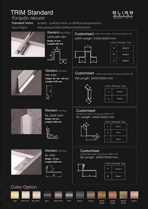คิ้ว กรุยเชิงสแตนเลส