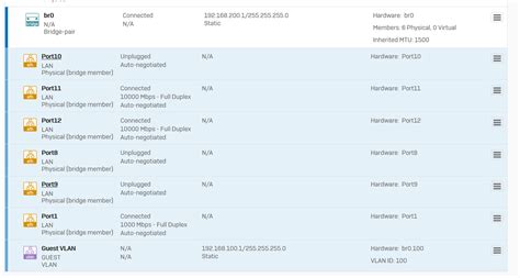 VLAN Packets Showing Up On Wrong Interface And Being Blocked Discussions Sophos Firewall