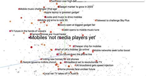Using Deep Learning To Power Multilingual Text… Babel Street