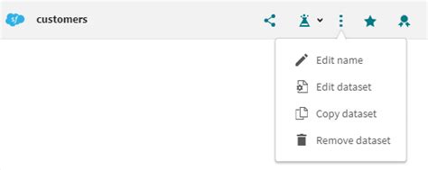 Actions On Datasets Talend Data Preparation User Guide Help