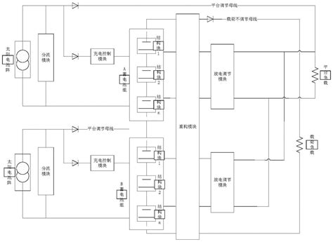 航天器电源双母线系统的制作方法