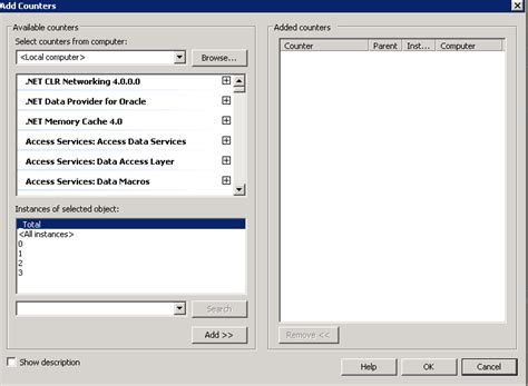 C Net Specific Perfmon Counter Missing Super User