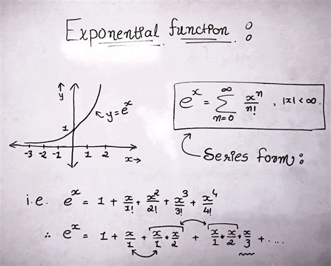 avni prajapati on linkedin mathematics exponential matheducation pythonprogramming python…