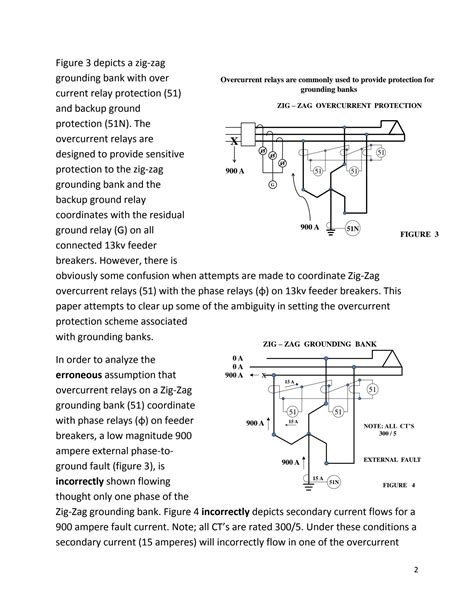 How To Size Zig Zag Grounding Transformer At Phyllis Burlingame Blog