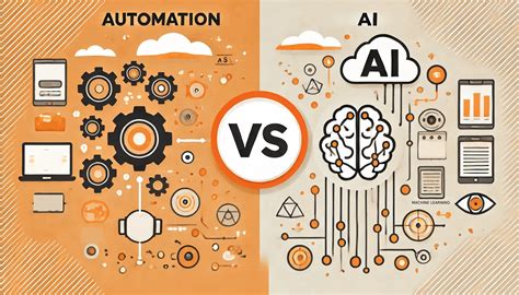 Automation Vs Ai Unraveling The Key Differences Soren Webflow Html Website Template