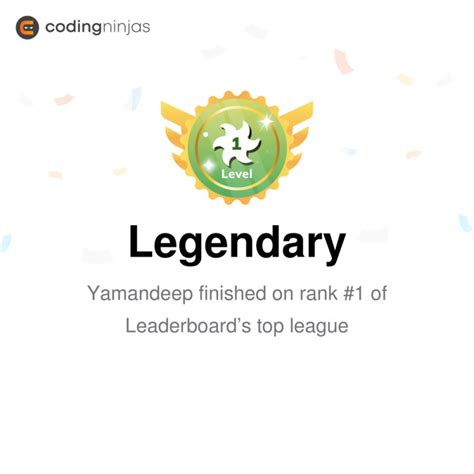 Yamandeep Chaudhary On Linkedin Codingninjas Achievements