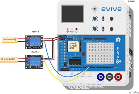 Iot Based Home Automation Using Arduino Projects