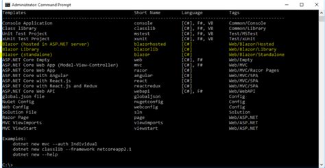 Introduction To Blazor With Net Core